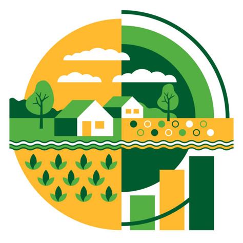 Land For Sustainable Practices