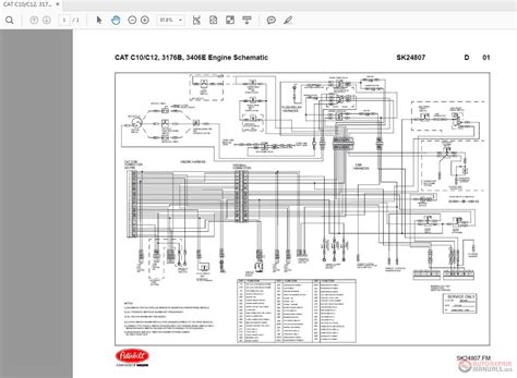 Understanding The Inner Workings Of The Caterpillar C12 Engine