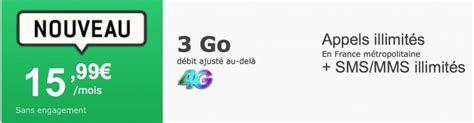 NRJ Mobile nouveau forfait à 15 99 mois avec 4G SMS et appels illimités