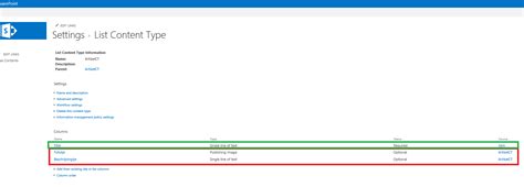 Custom Columns Are Empty In My Search Content Webpart Why