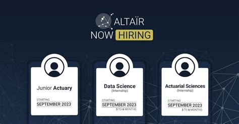 Altaïr On Linkedin Hello Everyone Altaïr Is Growing Fast And We Are