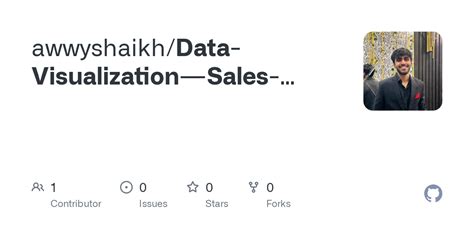 Github Awwyshaikh Data Visualization Sales Dashoard In Power Bi