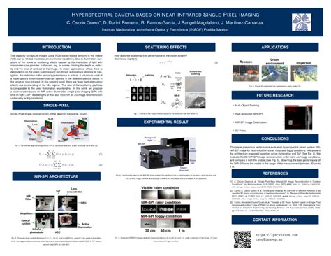 Pdf Hyperspectral Camera Based On Near Infrared Single Pixel Imaging