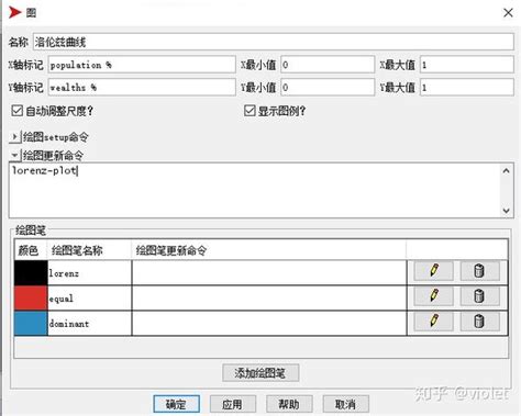 Netlogo多主体建模入门笔记 7 知乎