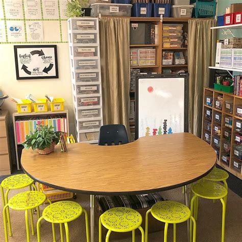 2019 2020 Classroom Reveal Artofit 2019 2020 Classroom Reveal Artofit