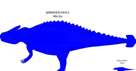 공룡 책벌래의 성공담 임페테라토르사우루스 김경민のイラスト Pixiv