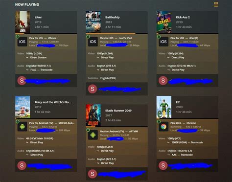 Raspberry Pi Gcc Prebuilt Arm And Aarch64 Toolchains Rraspberrypi