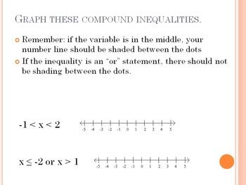 Solve Linear Inequalities By Andrew Gillam Teachers Pay Teachers