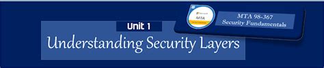 Understanding Security Layers