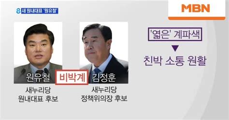 새 원내대표 원유철 사실상 확정총선 승리