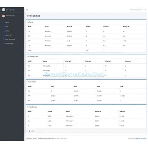 Jual Source Code Spk Metode Weighted Product Laravel Shopee Indonesia