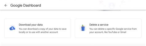 How To Delete Your Gmail Account Without Losing Your Data Lifehacker How To Delete Your Gmail Account Without Losing Your Data Lifehacker