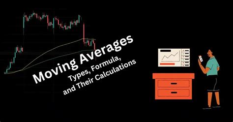 3 Types Of Moving Averages Their Formula And Calculations