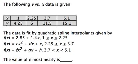 Solved The Following Y Vs X Data Is Given The Data Is Fit