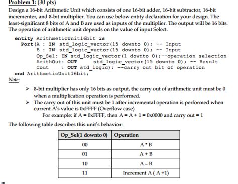 Solved Design A 16 Bit Arithmetic Unit Which Consists Of One