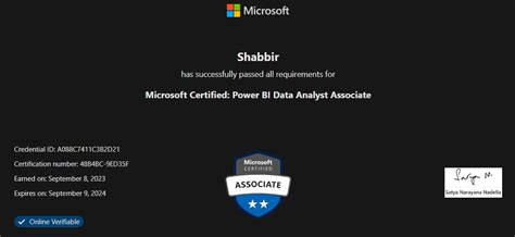 Shabbir Hussain On Linkedin Powerbi Powerbideveloper Microsoftpowerbi