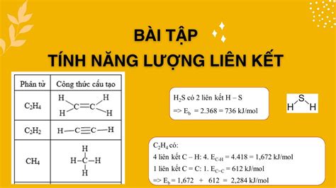 Công Thức Tính Số Liên Kết Pi Hướng Dẫn Chi Tiết Và Bài Tập áp Dụng