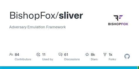 Issues · Bishopfoxsliver · Github