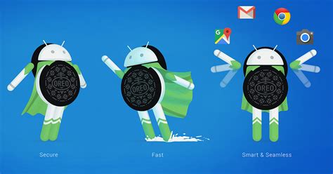 Complete List Of Phones Getting Android Oreo Update In India