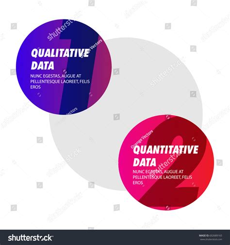 Qualitative Data Versus Quantitative Data Text Stock Vector Royalty Free