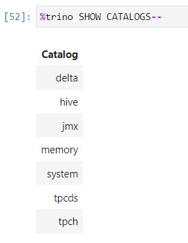 Trino SHOW CATALOGS Adding LIMIT Clause By Default Resulting In ERROR