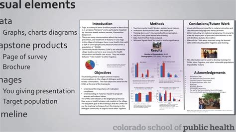 Capstone Presentation Template Prntbl Concejomunicipaldechinu Gov Co