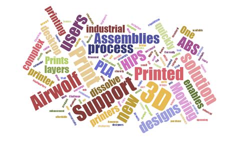 3d Print Moving Assemblies Brought To You By Airwolf 3d