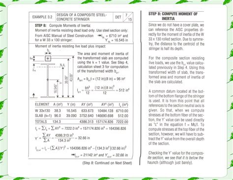 Lecture02 Design Of Composite Stringers Highway Engineering PPT