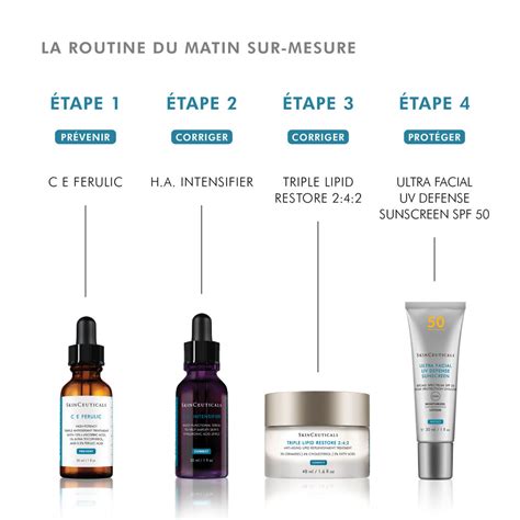 C E Ferulic® Avec 15 De Vitamine C Pure Triple Antioxidant High Potency Treatment Dropper