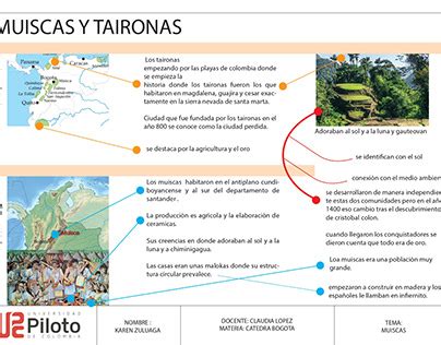 Muiscas Projects Photos Videos Logos Illustrations And Branding