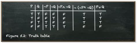 Getting Started With Quantum Computing Is Surprisingly Easy