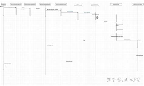 音视频开发之旅（45 Exoplayer 音频播放器实践一 知乎