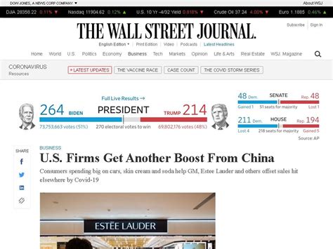 Wsj China Is The Only Region Were Us Companies Are Making Money But