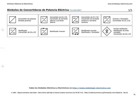 Símbolos De Convertidores De Potencia Eléctrica Boarding Pass