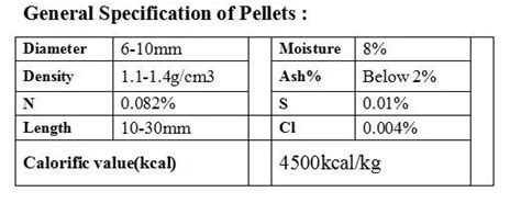Tianyuan Biomass Wood Pellet Machine Sawdust Pelletizer Ce Approved