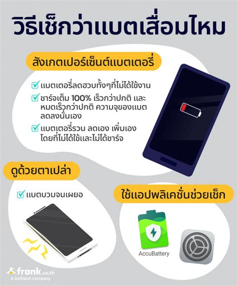 เช็กอาการแบตเตอรี่โทรศัพท์เสื่อม Bolttech Blog News And Updates