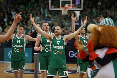 Zalgiris Kaunas Amazing Results With Low Cost Roster Brainbasketball