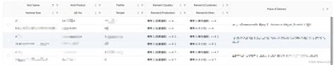 ant vue3 自定义table一行两列 vue表单显示一行两列 CSDN博客