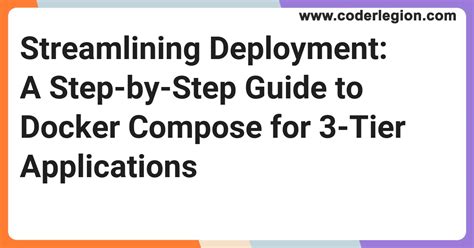 Streamlining Deployment A Step By Step Guide To Docker Compose For 3 Tier Applications Coder