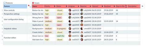 Issue Tracker Template Make Sure All Issues Are Handled Timely Lumeer