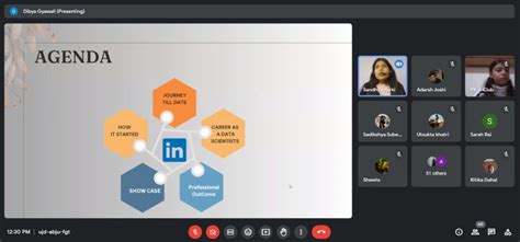 Datascience Ritika Dahal