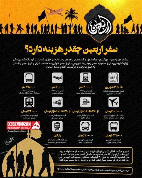 هزینه سفر هوایی و زمینی اربعین چقدر تمام می شود؟ تصویر