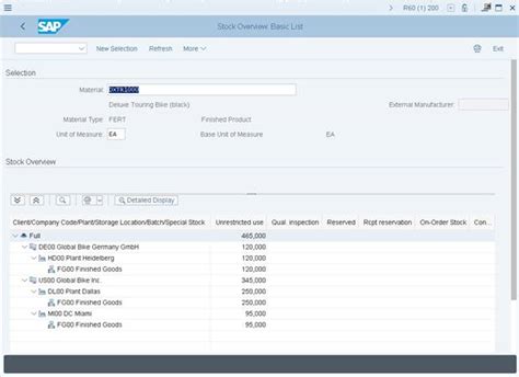 Sap Logon Assignment Help Through Online Tutoring Sessions Myassignmenthelp