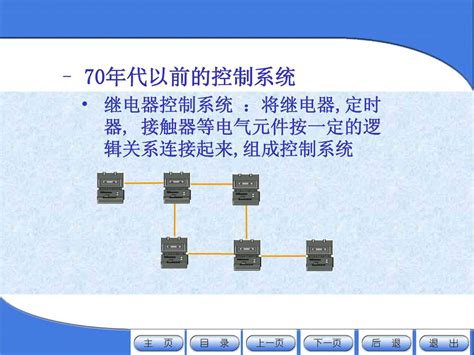 PLC可编程控制器 word文档在线阅读与下载 文档网