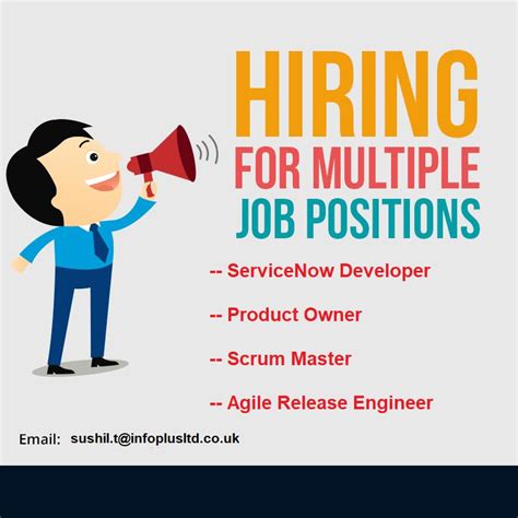 Sushant Patil On Linkedin Rajan M