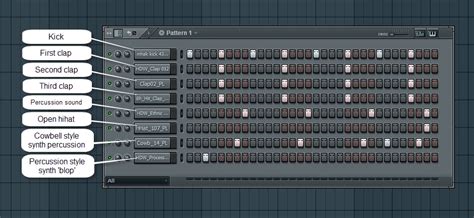 How To Loop A Pattern In Fl Studio Titopromos