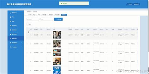 160基于java Ssm Springboot高校大学生竞赛项目管理系统竞赛成绩（源码文档运行视频讲解视频） Csdn博客
