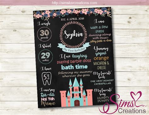 Princess Theme Milestone Board Pink Princess Birthday Chalkboard Pos