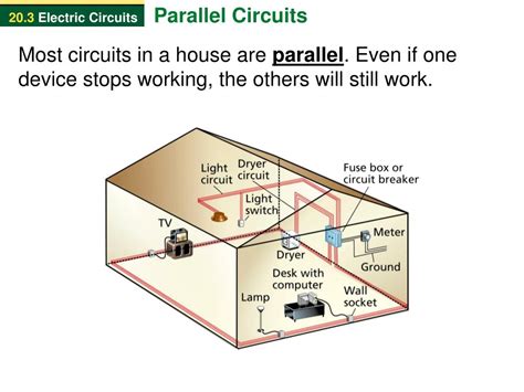 Circuit Diagram Powerpoint