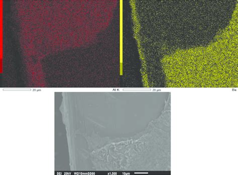 Eds Image Al And Ba Of A Crater Defect Seen On As Received Conductor Download Scientific